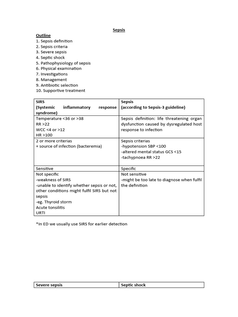 Sepsis CME Discussion | PDF | Sepsis | Shock (Circulatory)