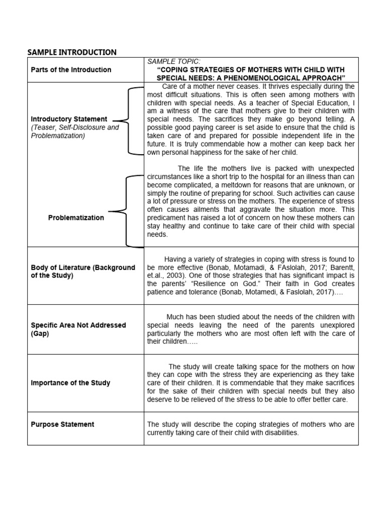 Sample Introduction and Its Parts Pr1 | PDF | Wellness