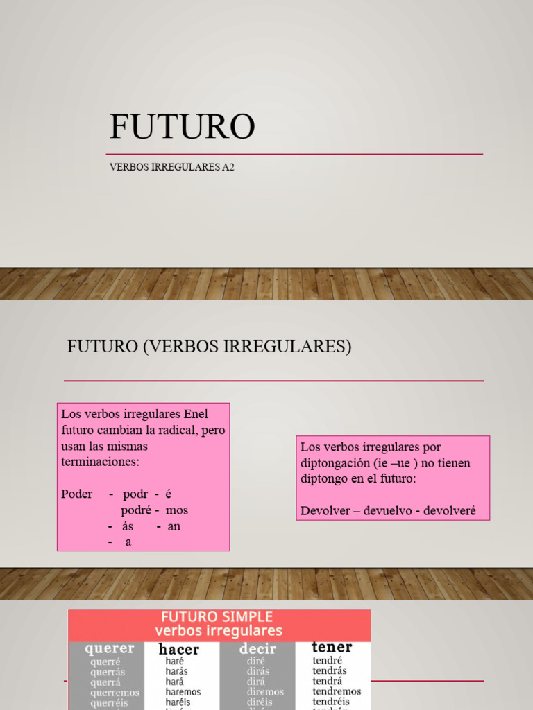 Futuro Verbos Irregulares Pdf