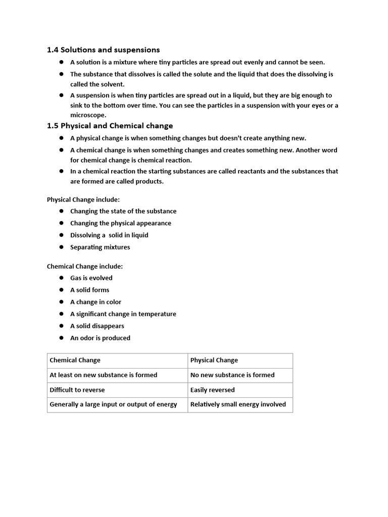Solutions and Suspensions Physical and Chemical Change | PDF