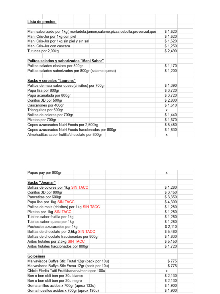 Lista Octubre | PDF | Alimentos | Industria de alimentos