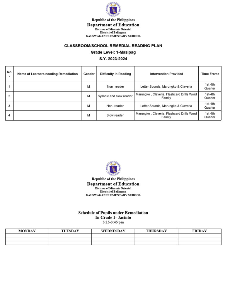 READING INTERVENTION ACTION PLAN | PDF | Pedagogy | Human Communication