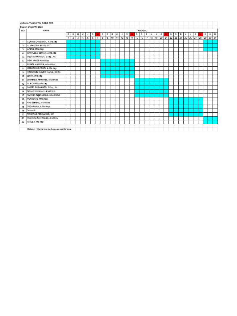 Jadwal Tugas Tim Code Red 2024 | PDF