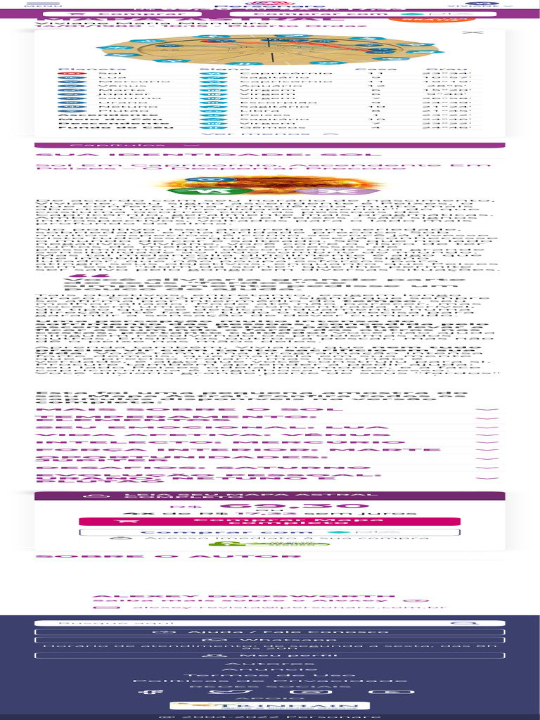 Mapa Astral Personare | PDF
