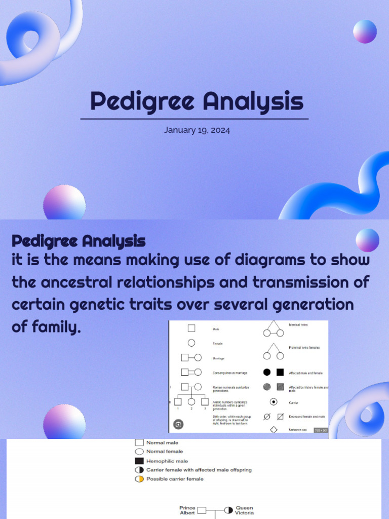 Gen. Bio 2 Pedigree Analysis | PDF | Dominance (Genetics) | Genotype