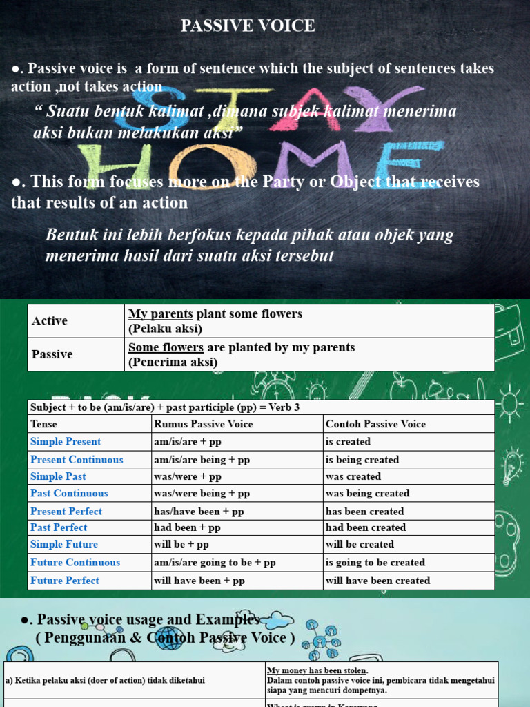 Materi Passive Voice - Kls 9 - 12 Januari 2021 | Download Free PDF | Perfect (Grammar ...