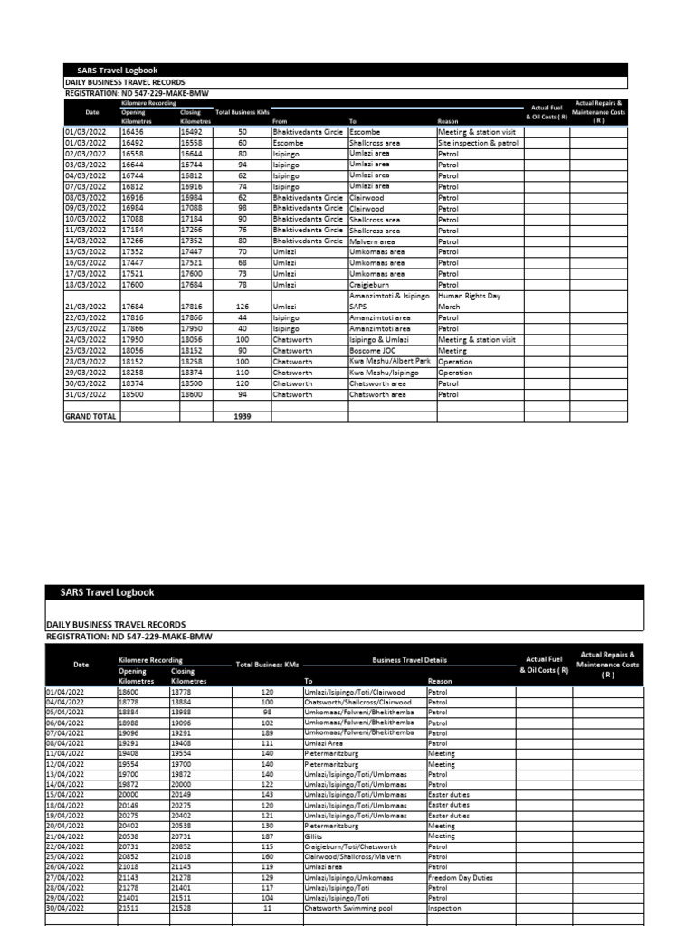 SARS Travel Logbook 2022 2023 | PDF