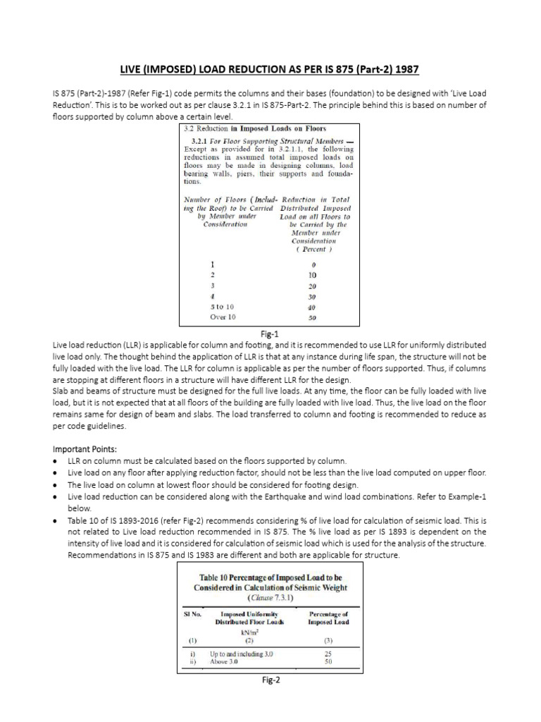 Live Load Reduction As Per IS 875 (Part-2) 1987 | PDF | Column ...