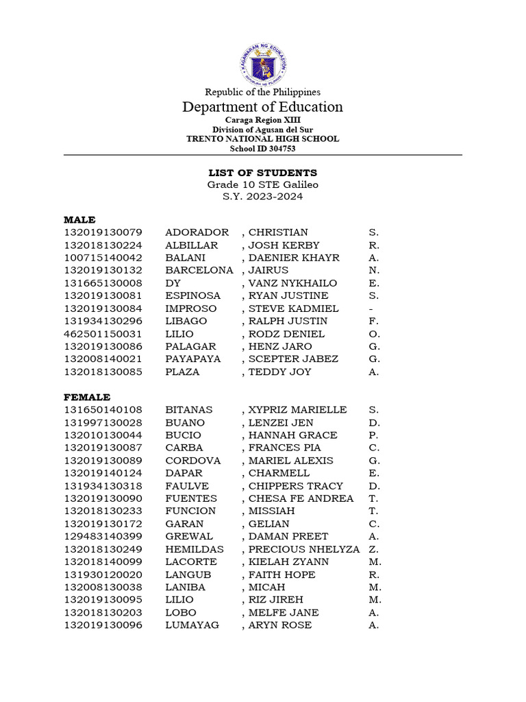 LIST OF ENROLLEES Grade 10 STE Galileo 1 | PDF