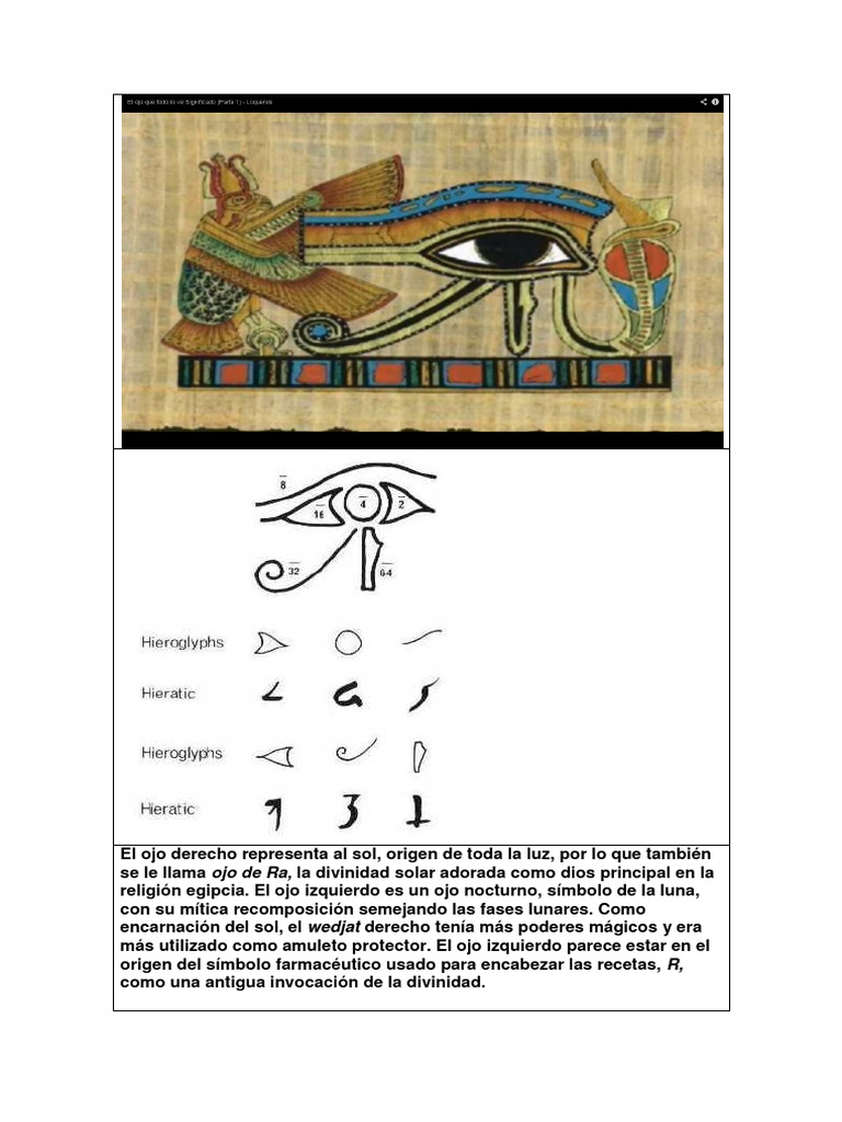 Ojo de Horus: Simbolismo y Poderes | PDF | Horus | Osiris