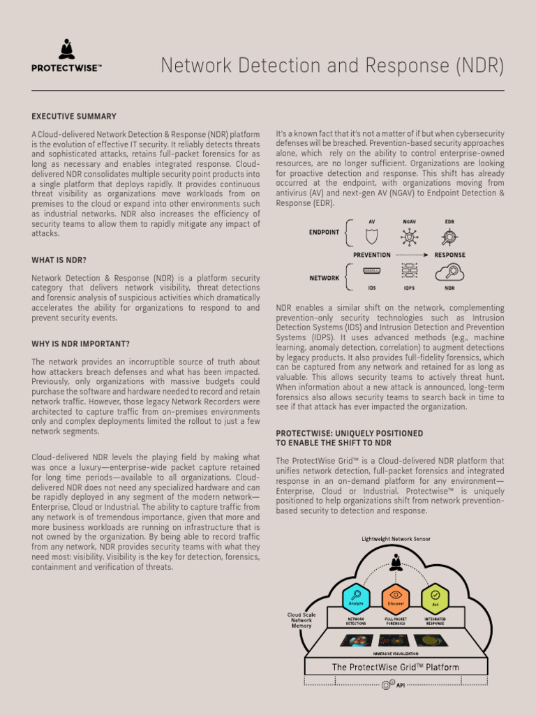 Protectwise 0 - ProtectWise Datasheet NDR Network Detection Response ...