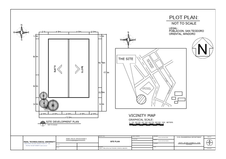 Plot Plan:: Not To Scale | PDF
