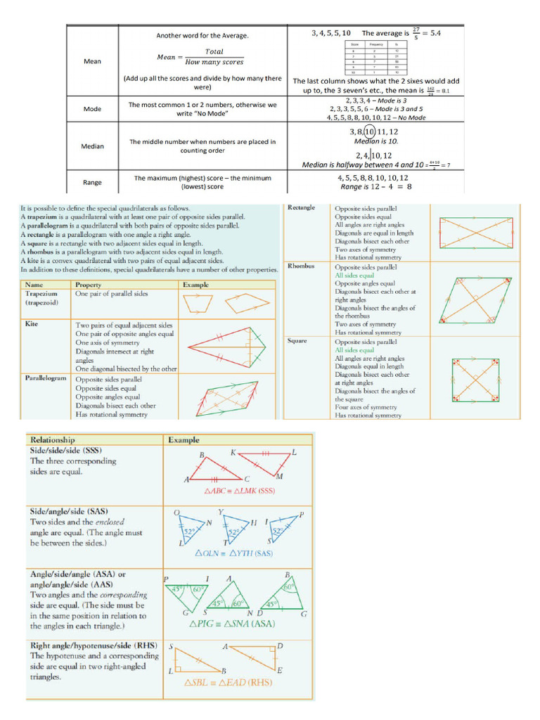 Math Notes Term 4 | PDF