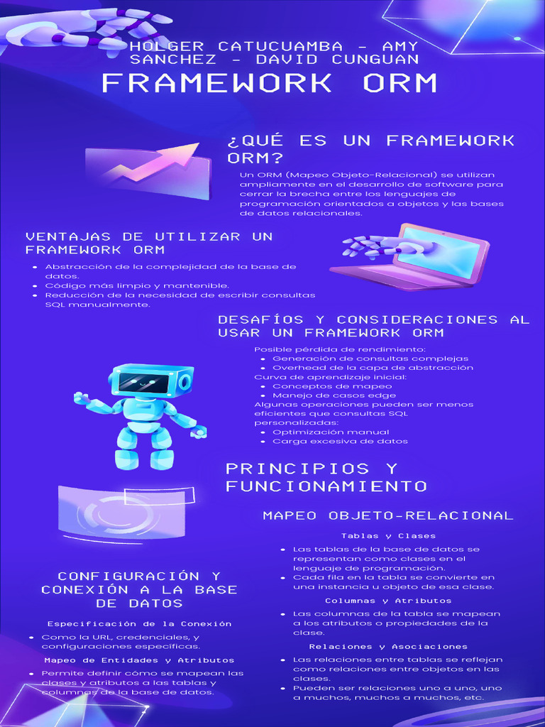 G5 Infografía ORM | PDF