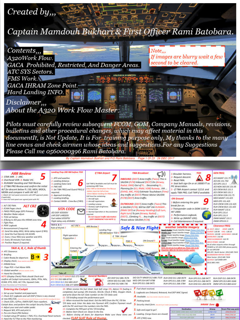 A320 Flight Flow Master, 26 DEC 2017, Final. | PDF | Aircraft | Aeronautics