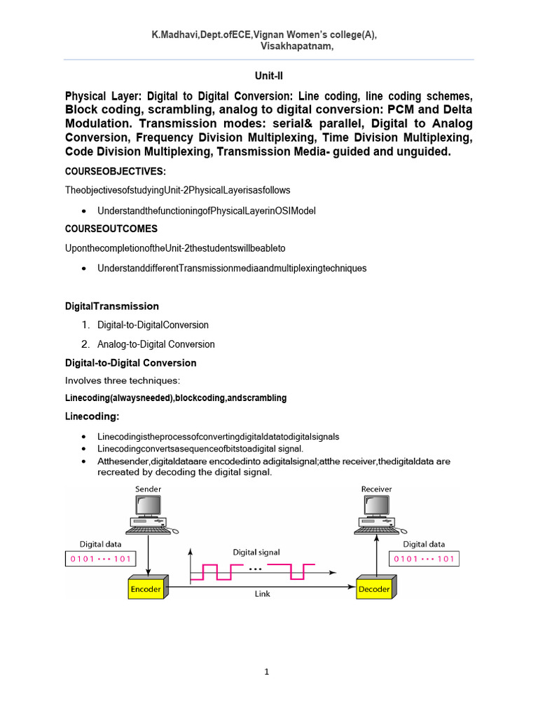 Computer Networks Unit - 2 Notes - R20 | PDF | Modulation | Optical Fiber