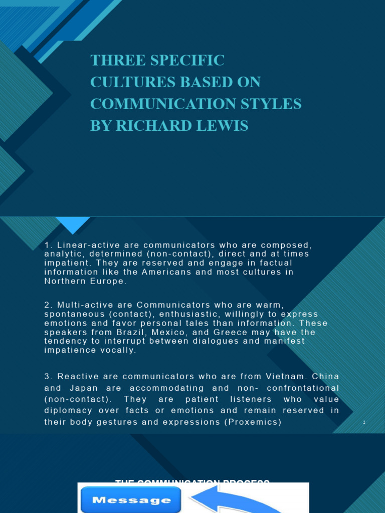 Communication Styles & Ethics Guide | PDF | Communication | Utilitarianism