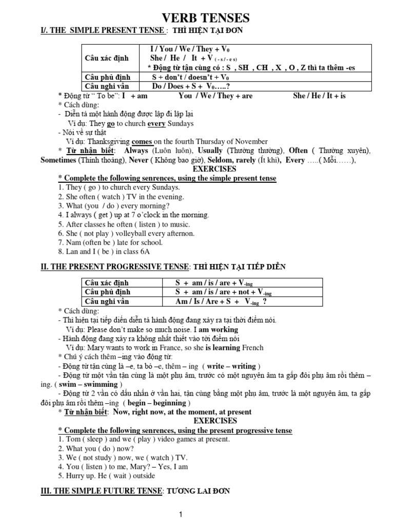 On Thi Tieng Anh Vao 10 Hay | PDF