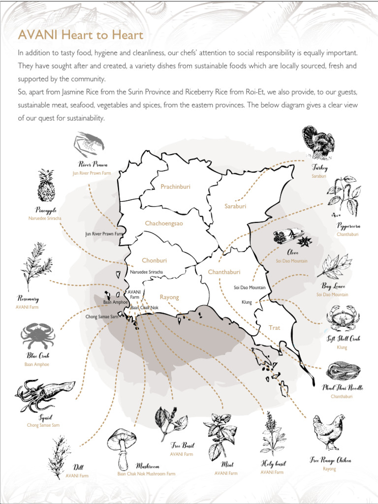 AVANI Pattaya Sala Rim Nam Menu 2018 en TH | PDF | Curry | Foods