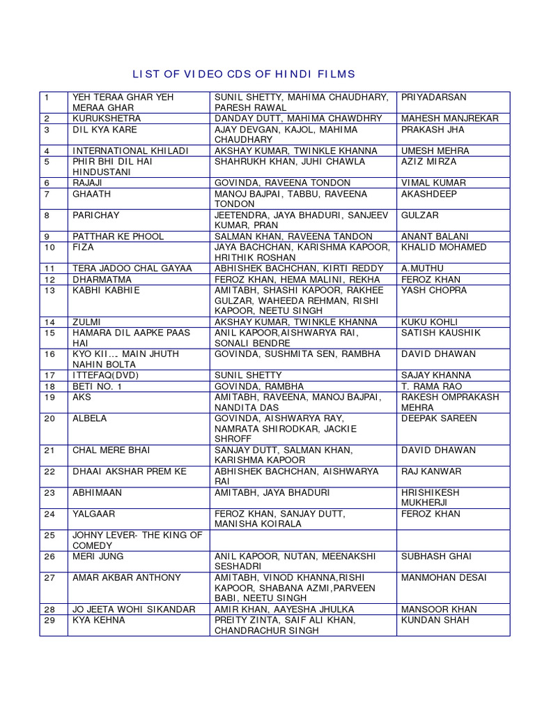 Hindi Flims | PDF | Film Production Districts | Cinema Of India