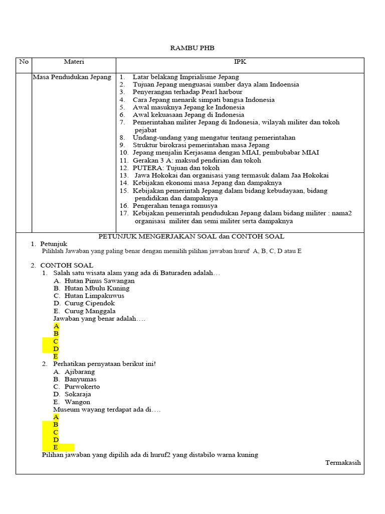 Rambu PHB KL XI | PDF