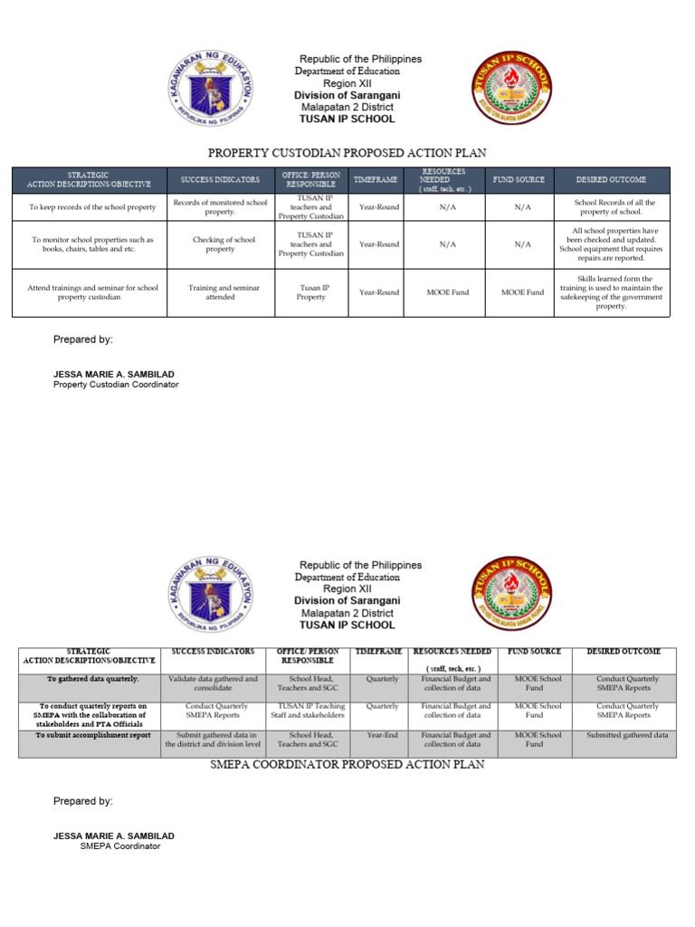 Action Plan | PDF | Learning | Behavior Modification