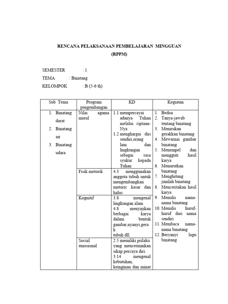 RPP Validasi | PDF | Seni & Disiplin Bahasa