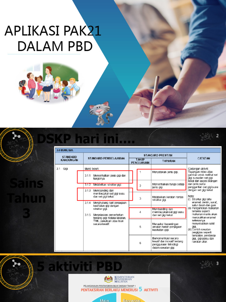 Slot 3 Aplikasi Pak21 Dan PBD Sains SK | PDF