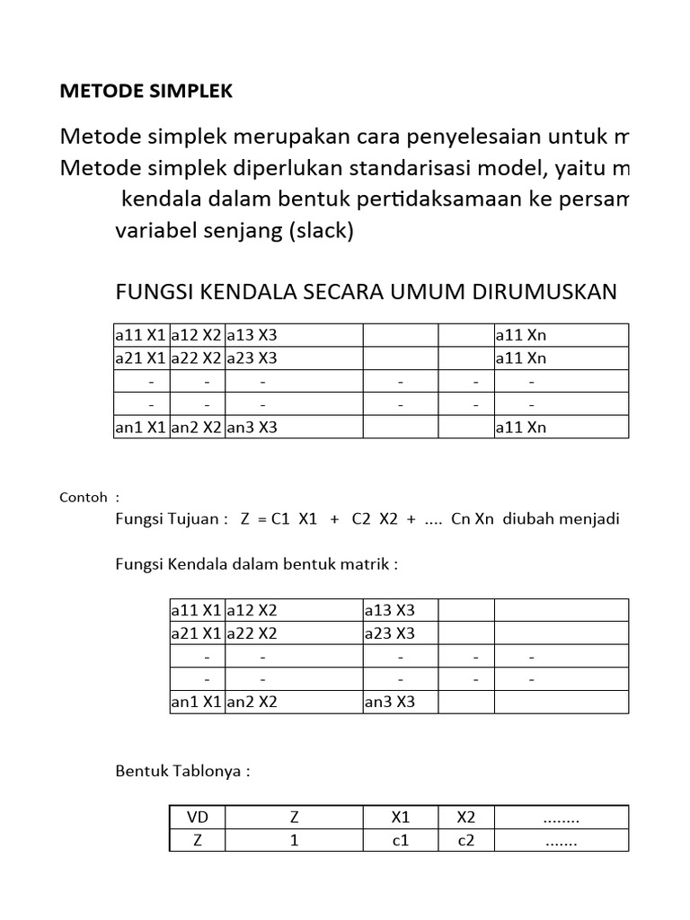 Lp Metode Simplek Pdf