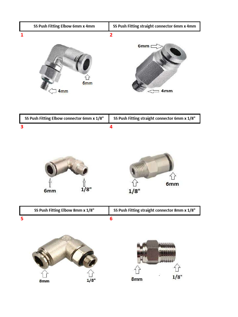 Push Fitting Size Chart | PDF