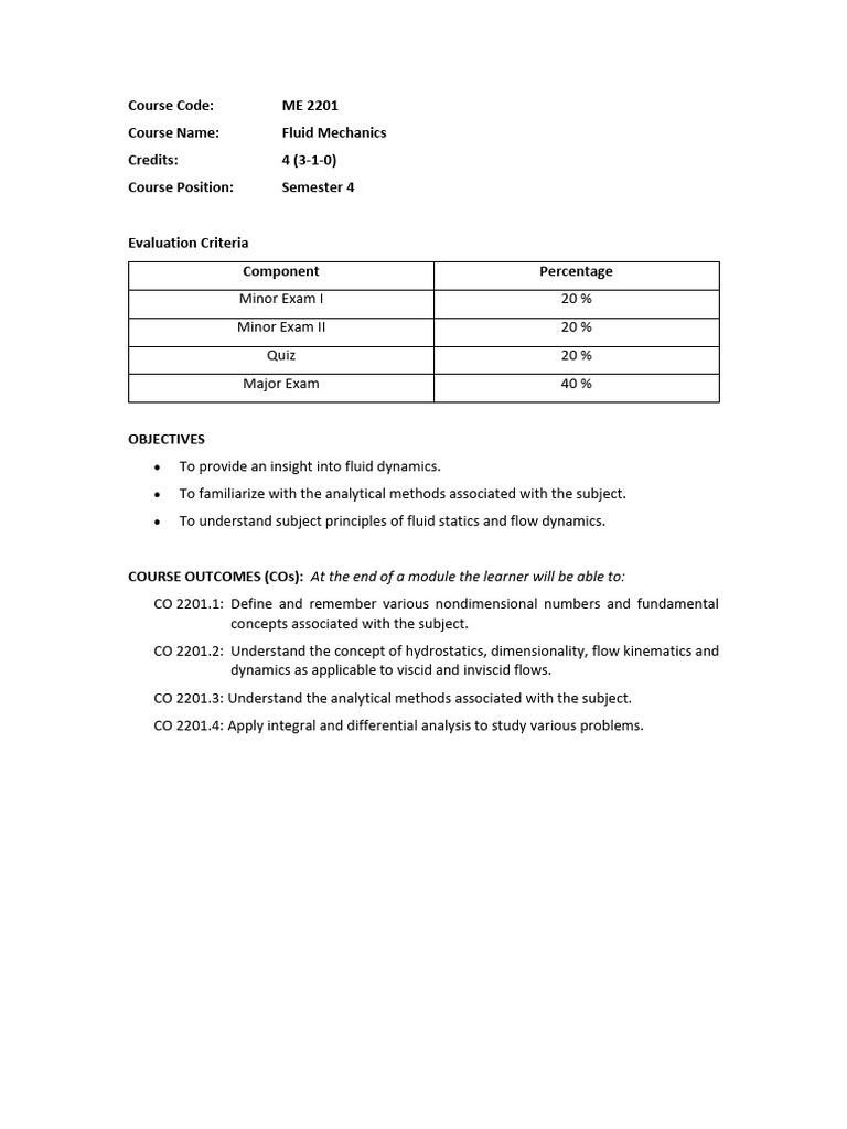 ME2201 FluidMechaincs Batch22 | PDF | Fluid Dynamics | Fluid Mechanics