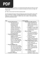 Discrepancy Report Form | PDF