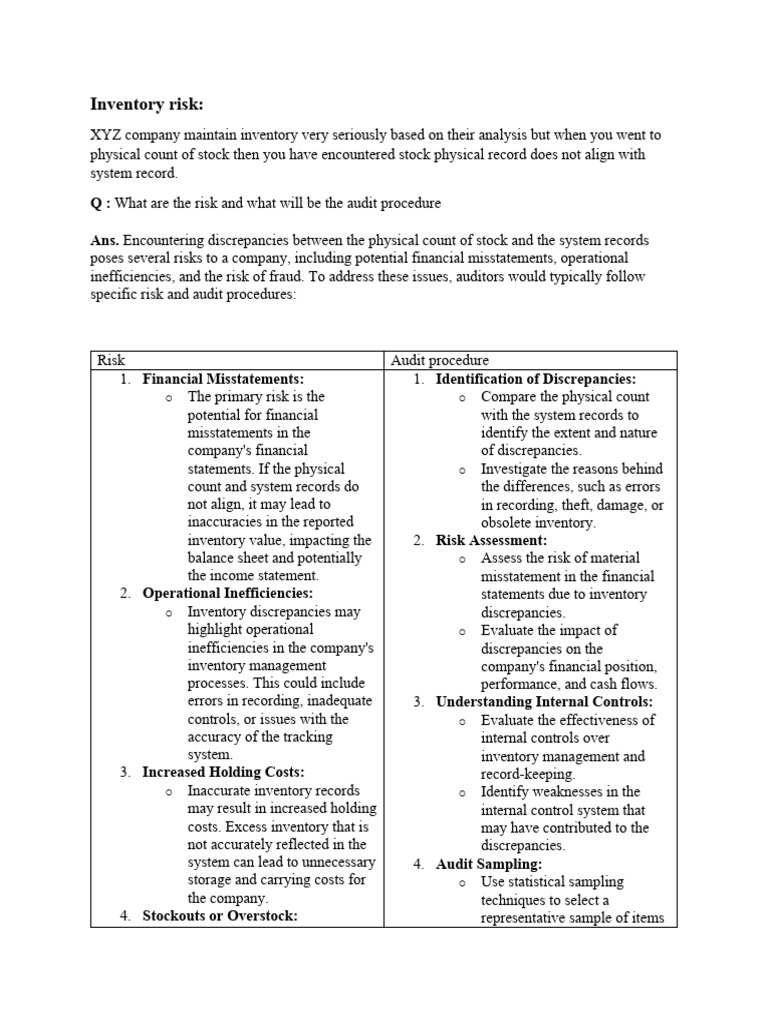 Risk & Audit Procedure | PDF | Audit | Internal Control