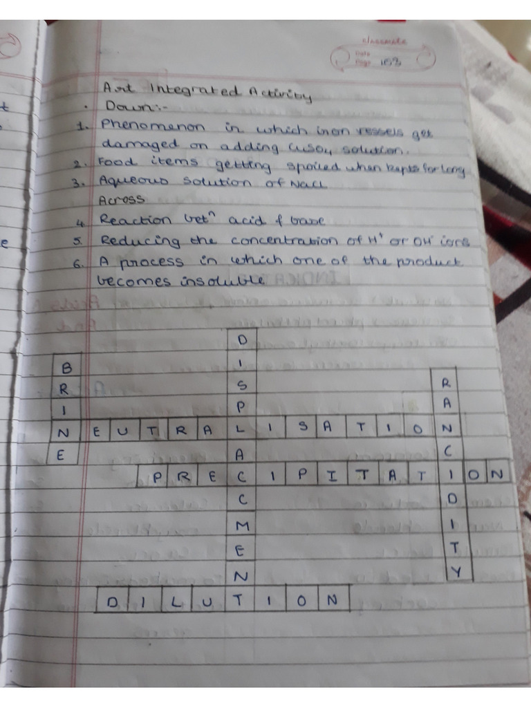 Acid Bases and Salts Art Integrated | PDF
