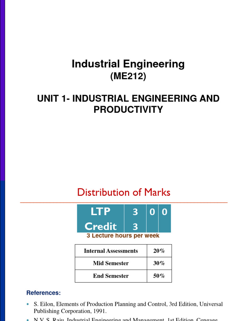 Industrial Engineering and Productivity Insights | PDF | Computer Aided ...