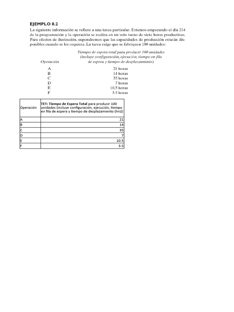 Ejercicio 9 | PDF | Informática