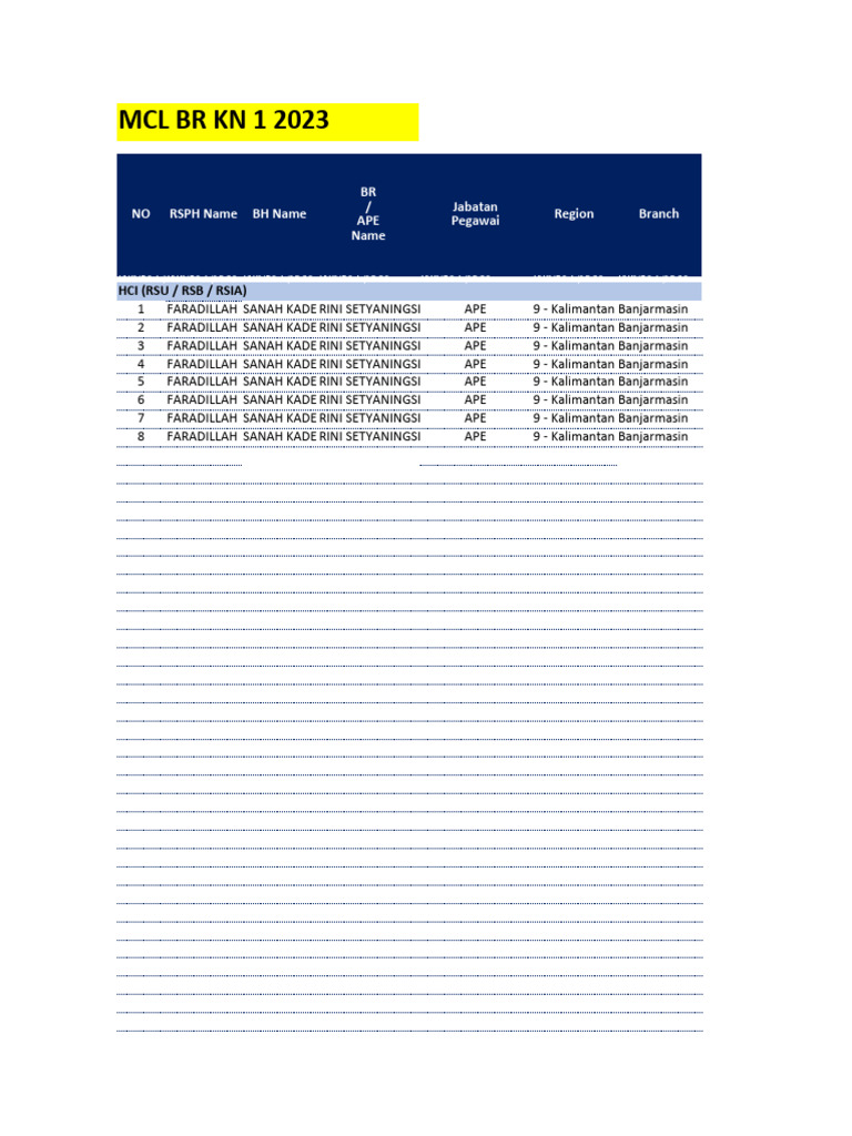 MCL BR KN 1 2023 Healthcare Report | PDF | Animal Glandular Products ...