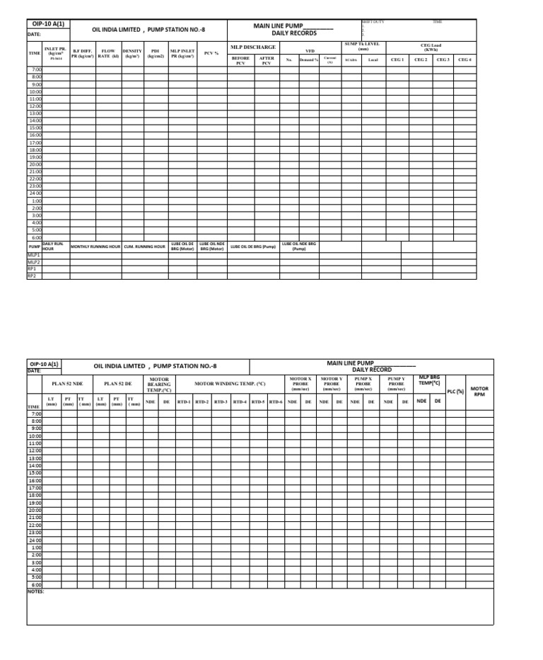MLP Log Book | Download Free PDF | Applied And Interdisciplinary ...