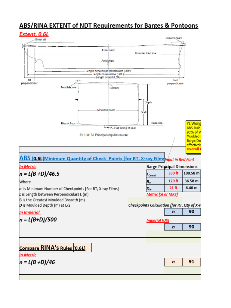 RINA - ABS Rules On EXTENT of NDT | PDF | International System Of Units ...