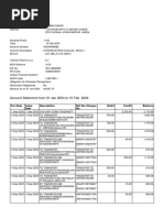 Gifmis Codes New | PDF