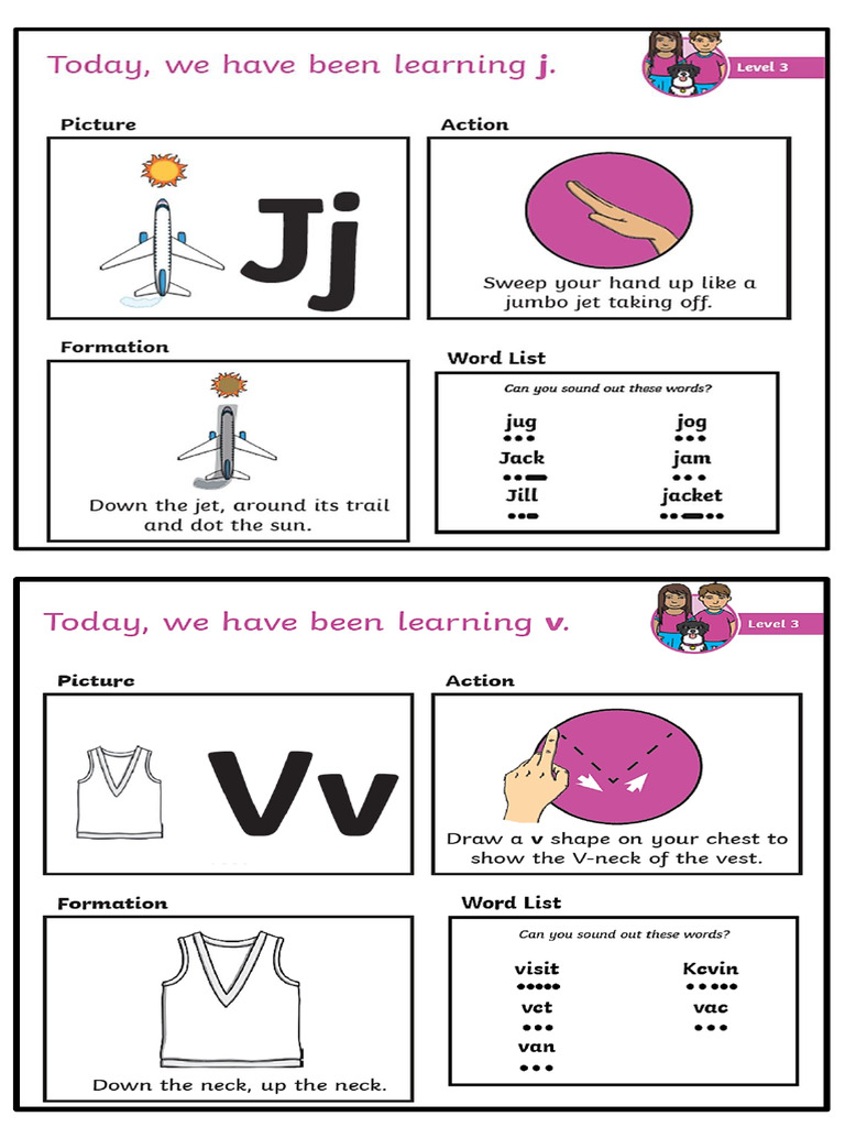 T2 Phonics Reference J V W X y Z ZZ | PDF