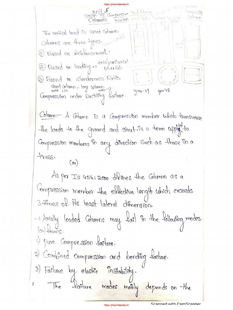 DDRCS R20 Unit 4 | PDF