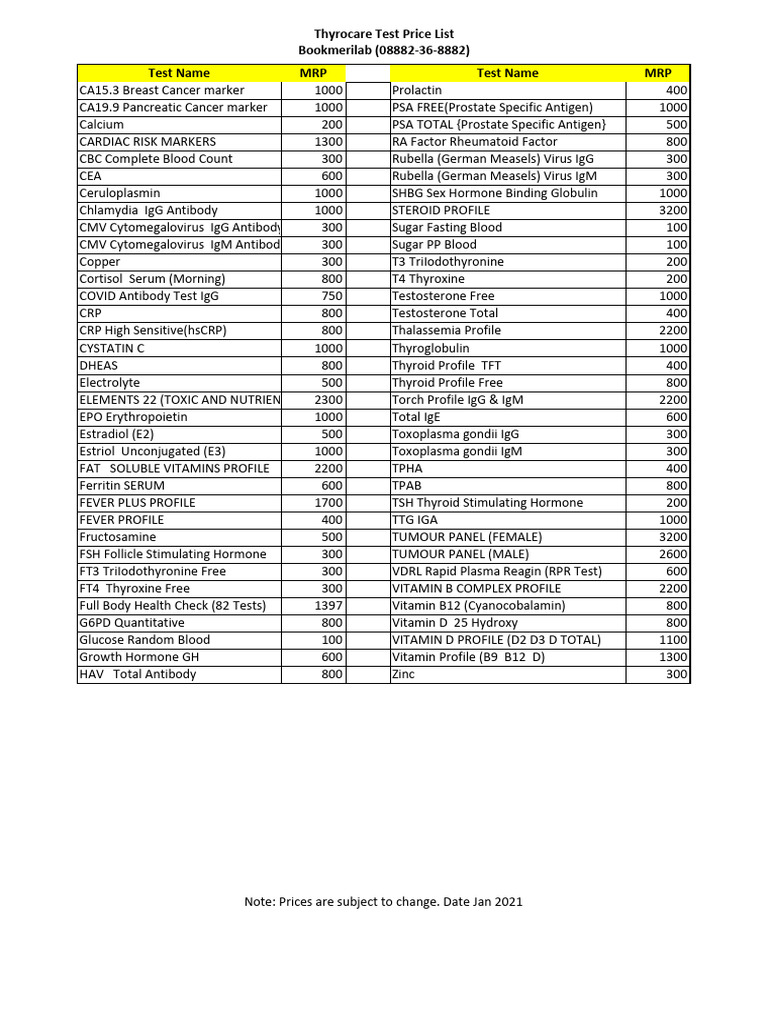 Thyrocare Test Price List 2025 | PDF | Antibody | Immunoglobulin G