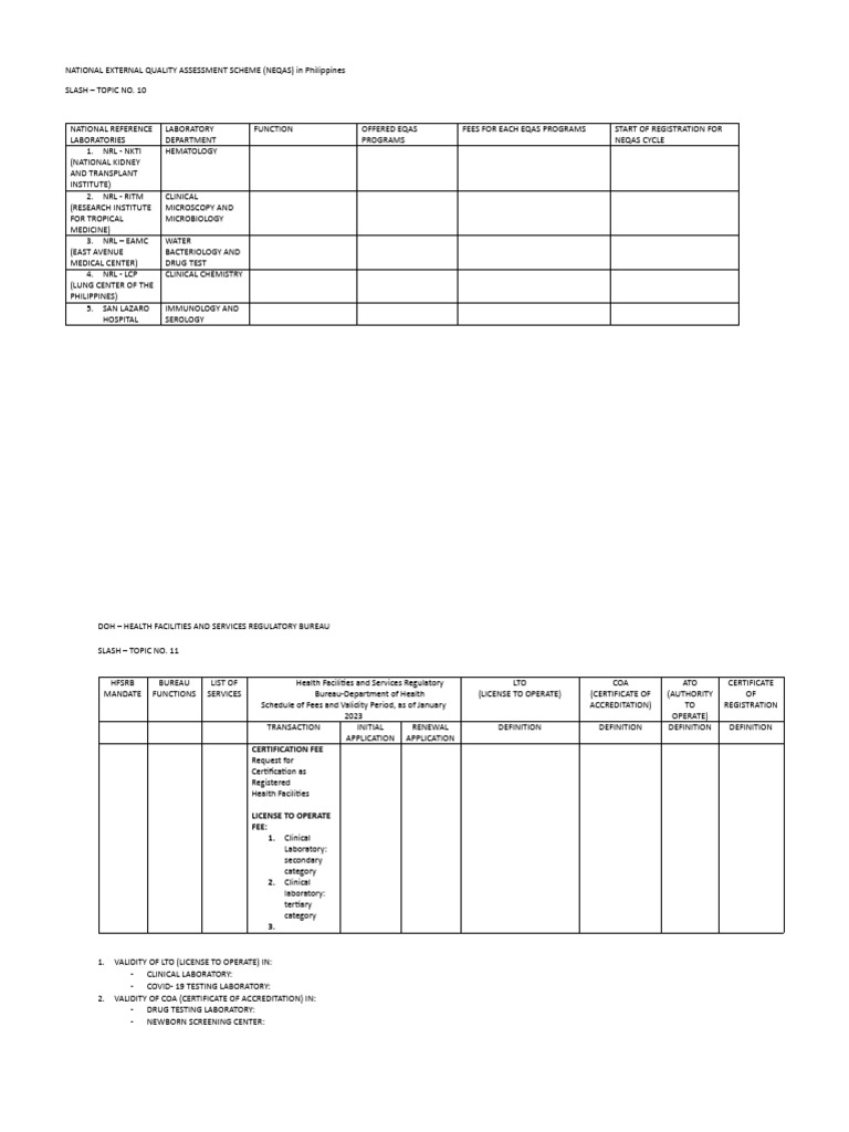 National External Quality Assessment Scheme | PDF | Health Facility | Social Programs