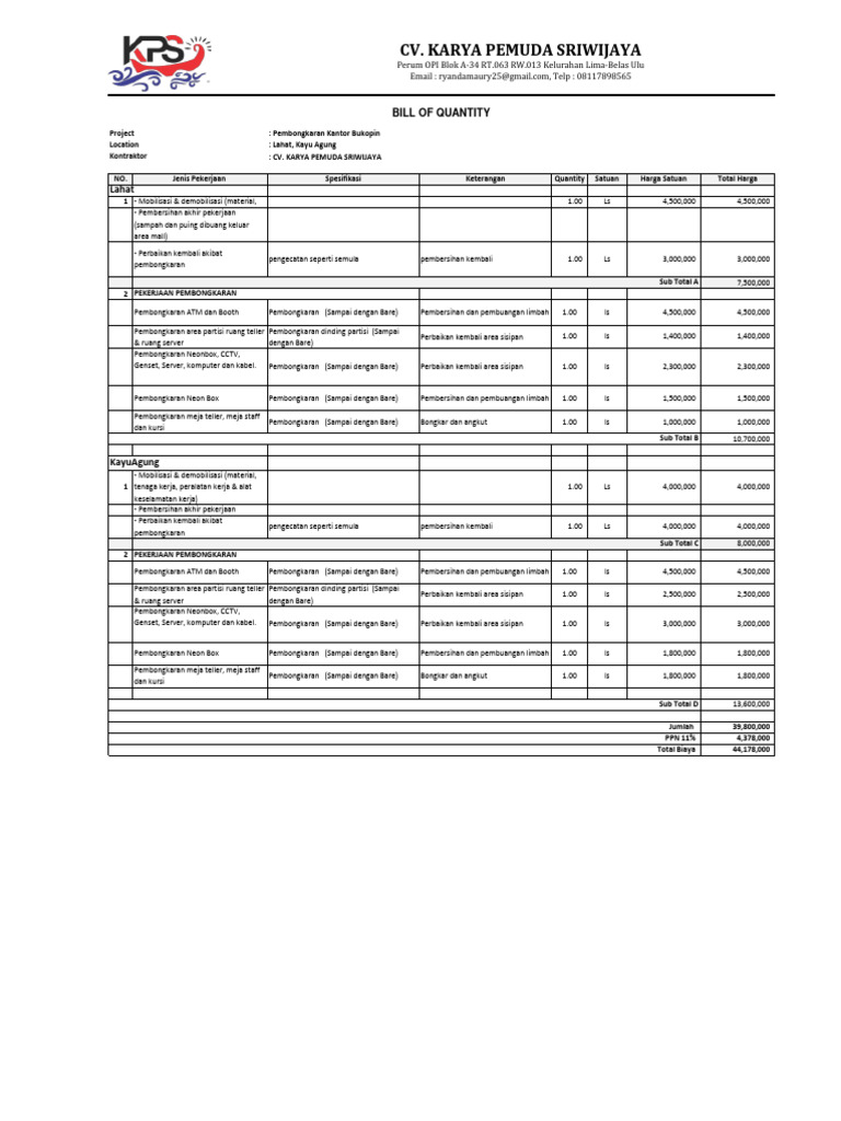 BOQ Pekerjaan Pembongkaran BKP KPS (Lahat - KayuAgung) | PDF