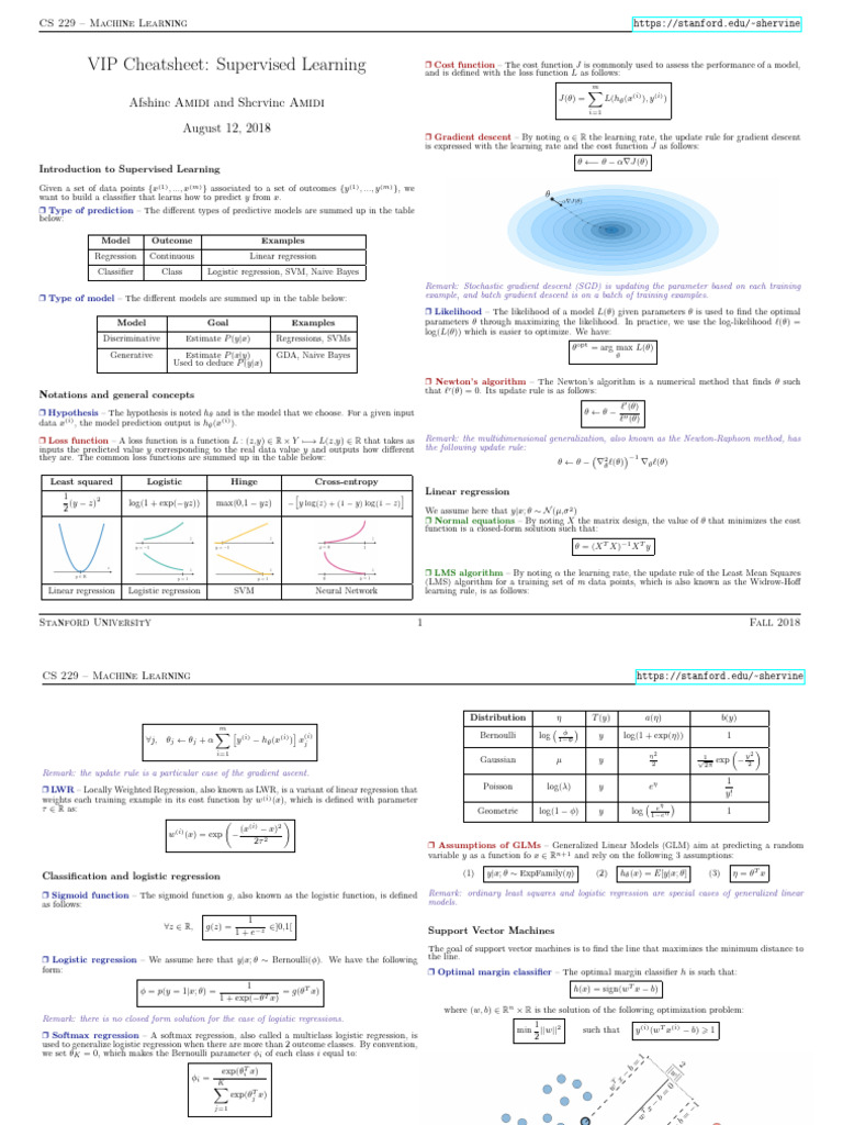 Supervised Learning Cheatsheet | PDF | Logistic Regression | Regression Analysis