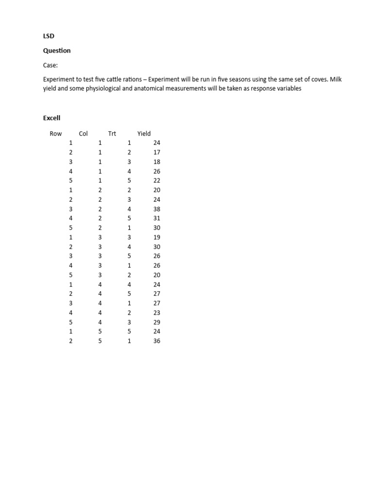 LSD | PDF | P Value | Statistical Hypothesis Testing