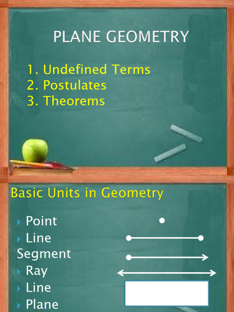 Geometry Undefined Terms Compress | PDF | Line (Geometry) | Geometry
