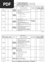 2025 Grade 12 Mathematics Curriculum | PDF | Function (Mathematics ...