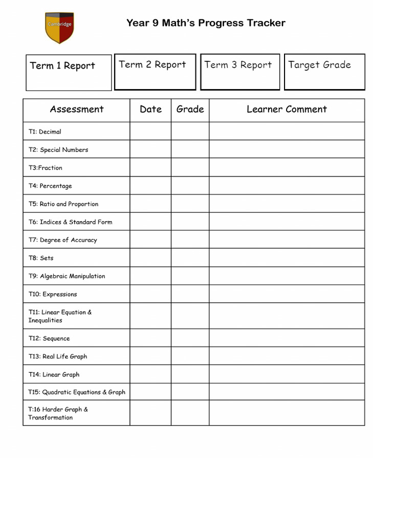 Year 9 Math's Progress Tracker | PDF